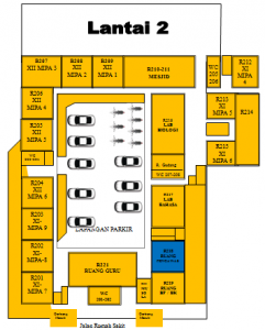 Site Plan – SMA NEGERI 1 TASIKMALAYA
