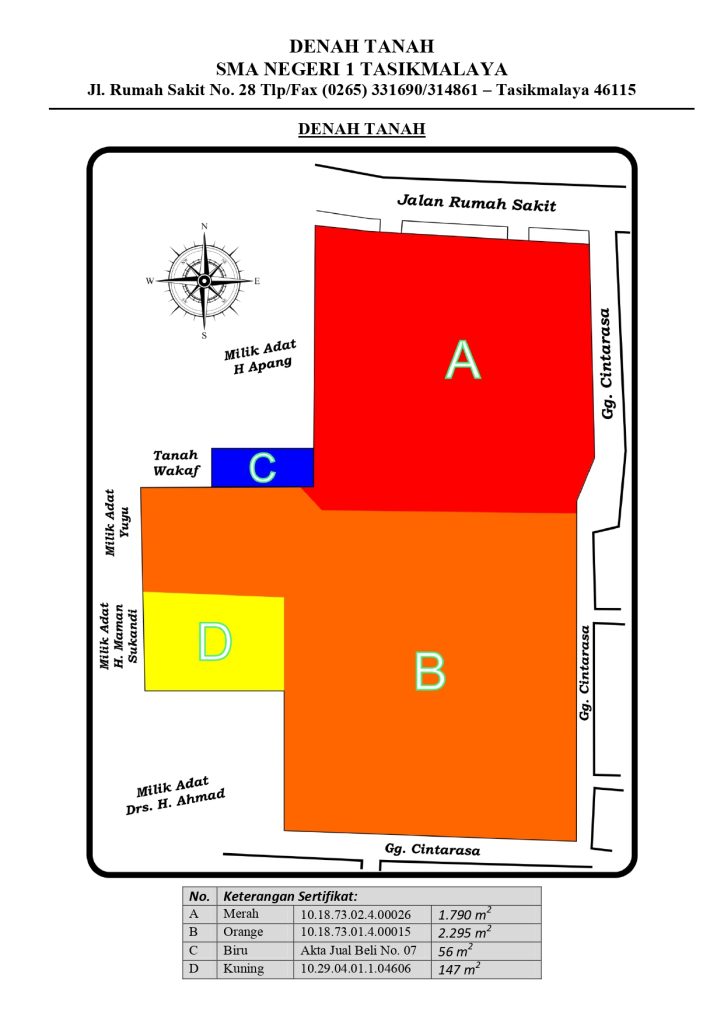 Site Plan – SMA NEGERI 1 TASIKMALAYA